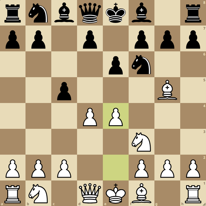 Torre Attack: Wagner Gambit | Chess Wiki | Fandom