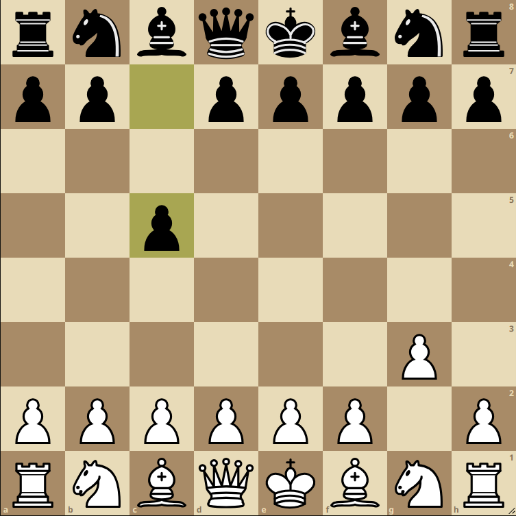Hungarian Opening: Sicilian Invitation | Chess Wiki | Fandom