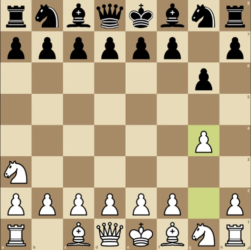 Sodium Attack: Chenoboskian Variation | Chess Wiki | Fandom