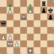 Promotion | Chess Wiki | Fandom