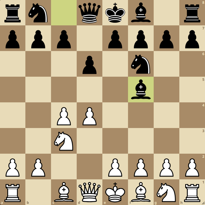 Old Indian Defense: Janowski Variation | Chess Wiki | Fandom