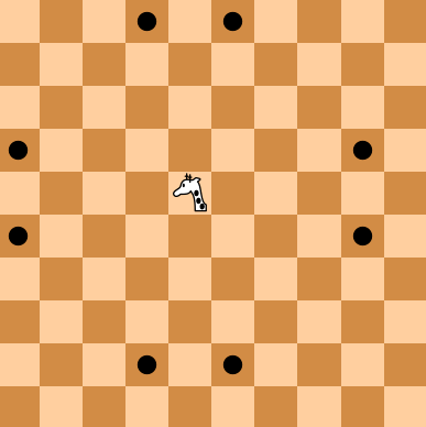 Giraffe | Chess Wiki | Fandom