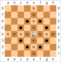 Chancellor | Chess Wiki | Fandom