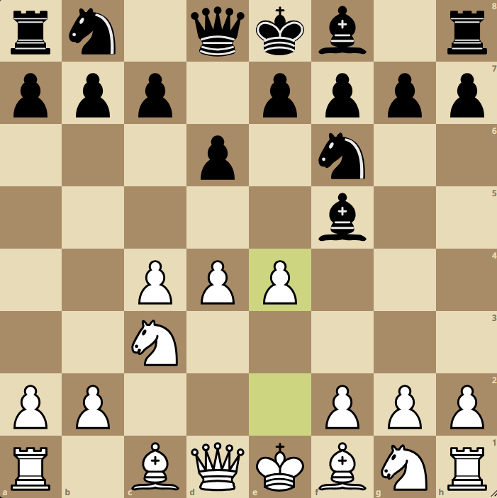 Old Indian Defense: Janowski Variation, Grinberg Gambit | Chess Wiki | Fandom