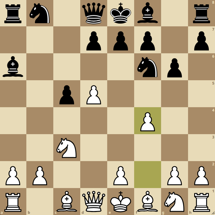 Benko Gambit Accepted: Central Storming Variation | Chess Wiki | Fandom
