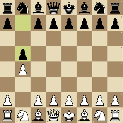 Polish Opening: Symmetrical Variation | Chess Wiki | Fandom