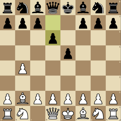 Polish Opening: Czech Defense | Chess Wiki | Fandom