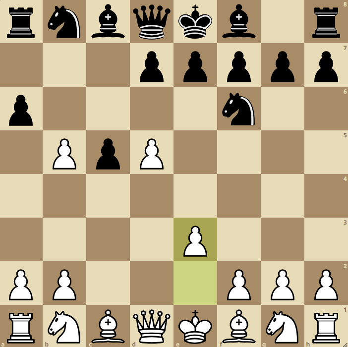 Benko Gambit Accepted: Modern Variation | Chess Wiki | Fandom
