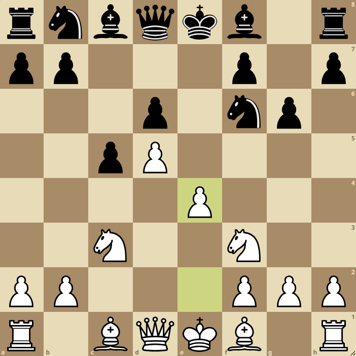 Benoni Defense: Classical Variation | Chess Wiki | Fandom