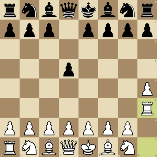 Kádas Opening: Beginner's Trap | Chess Wiki | Fandom