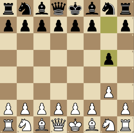 Hungarian Opening: Myers Defense | Chess Wiki | Fandom