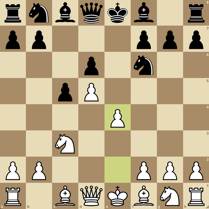 Benoni Defense: King's Pawn Line | Chess Wiki | Fandom