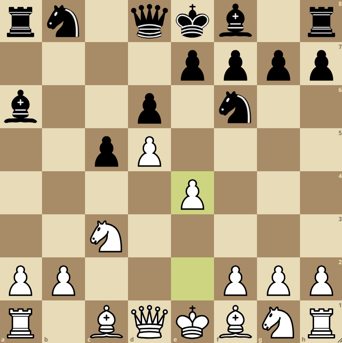 Benko Gambit Accepted: Yugoslav | Chess Wiki | Fandom