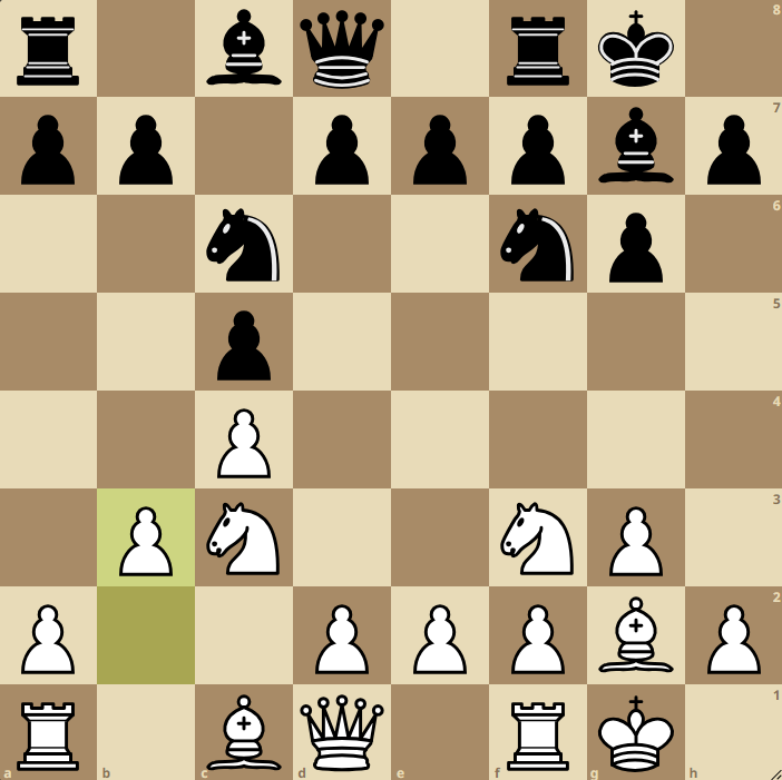 English Opening: Symmetrical Variation, Double Fianchetto | Chess Wiki ...