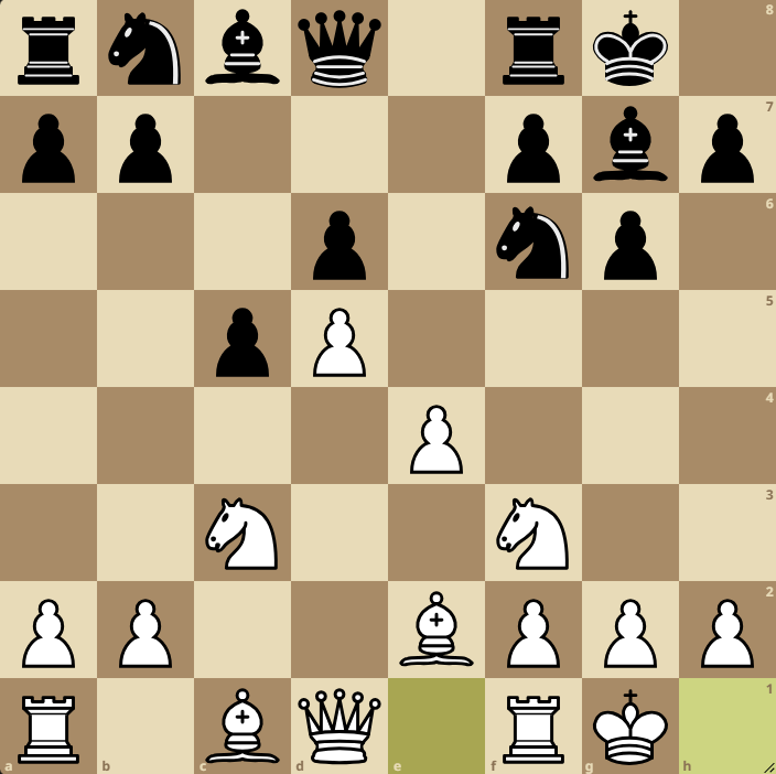 Benoni Defense: Classical Variation, Main Line | Chess Wiki | Fandom