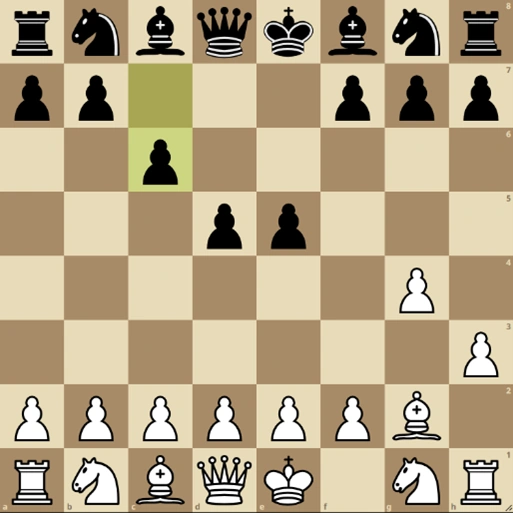 Grob Opening: Keene Defense | Chess Wiki | Fandom