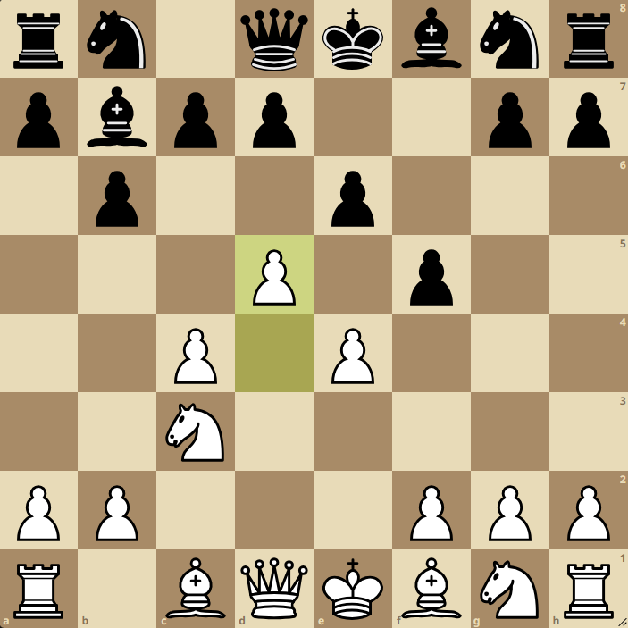 English Defense: Hartlaub Gambit Declined | Chess Wiki | Fandom