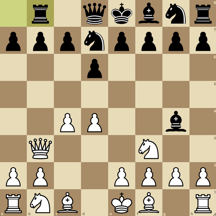 Zukertort Opening: Wade Defense, Chigorin Plan | Chess Wiki | Fandom