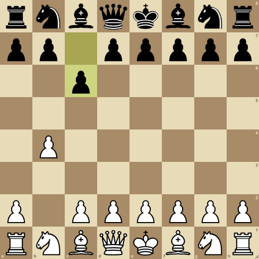 Polish Opening: Outflank Variation | Chess Wiki | Fandom