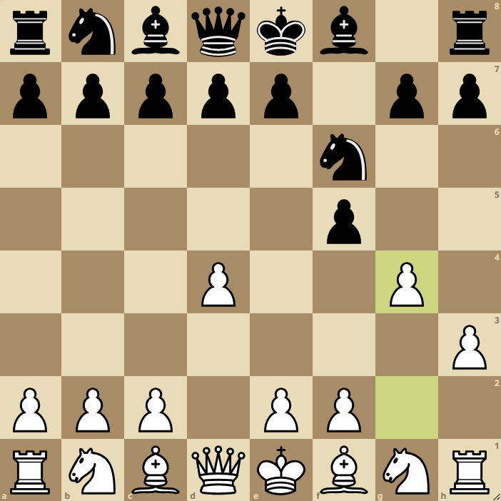 Dutch Defense: Janzen-Korchnoi Gambit | Chess Wiki | Fandom