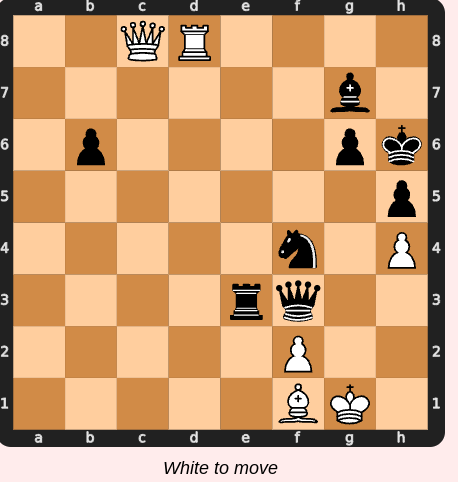 Help | Chess Wiki | Fandom