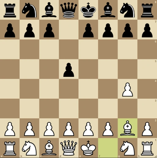Grob Opening: Grob Gambit | Chess Wiki | Fandom