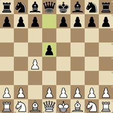 English Opening: Anglo-Scandinavian Defense | Chess Wiki | Fandom