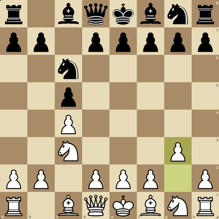 English Opening: Symmetrical Variation, Two Knights, Fianchetto ...