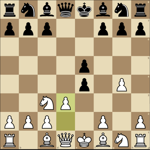 Grob Opening: Zilbermints Gambit, Zilbermints-Hartlaub Gambit | Chess ...