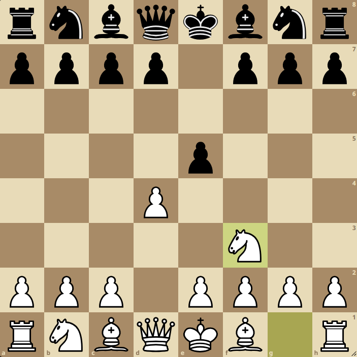 Englund Gambit Declined: Reversed Alekhine | Chess Wiki | Fandom