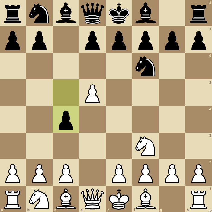 Benoni Defense: Hawk Variation | Chess Wiki | Fandom