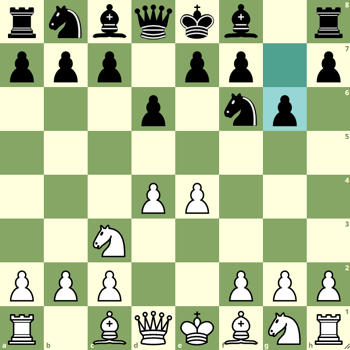 Pirc Defense | Chess Wiki | Fandom