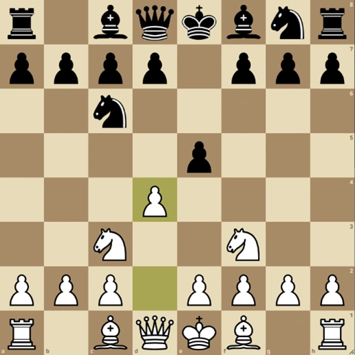 Van Geet Opening: Napoleon Attack | Chess Wiki | Fandom