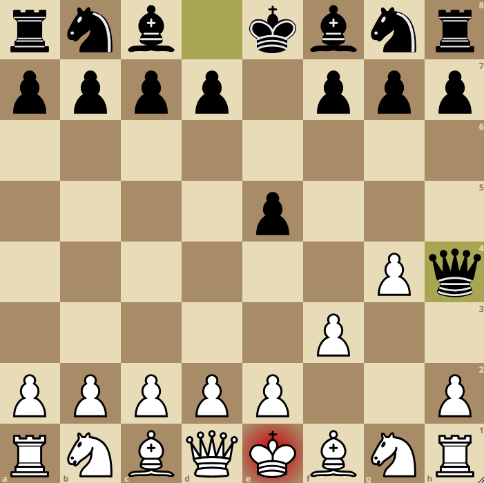 Barnes Opening: Fool's Mate | Chess Wiki | Fandom
