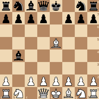 Polish Opening | Chess Wiki | Fandom