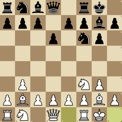 Zukertort Opening: Double Fianchetto Attack | Chess Wiki | Fandom