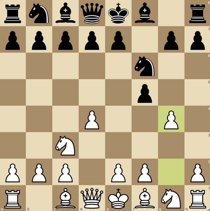 Dutch Defense: Spielmann Gambit | Chess Wiki | Fandom
