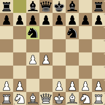 Mexican Defense | Chess Wiki | Fandom