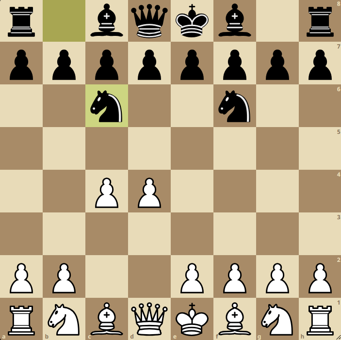 Mexican Defense | Chess Wiki | Fandom