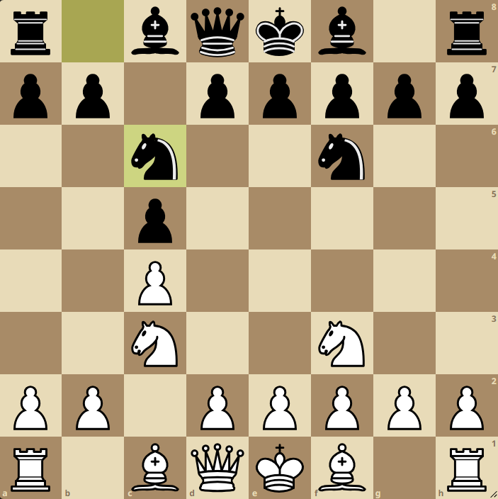 English Opening: Symmetrical Variation, Four Knights Variation | Chess ...