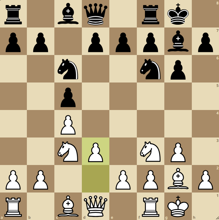 English Opening: Symmetrical Variation, Duchamp Variation | Chess Wiki ...