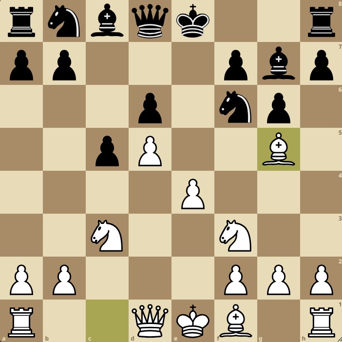 Benoni Defense: Classical Variation, Averbakh-Grivas Attack | Chess ...