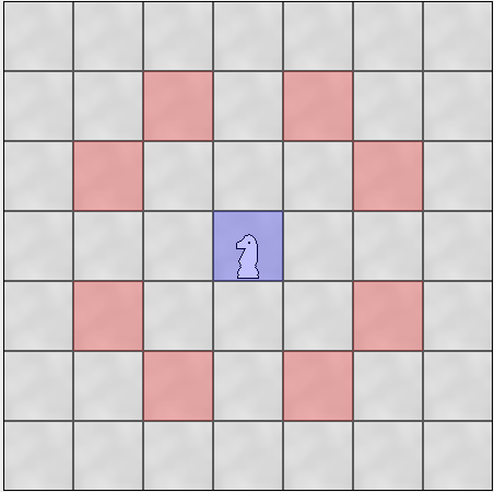 Knight | ChessAdventures Wikia | Fandom