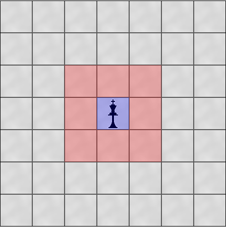 King | ChessAdventures Wikia | Fandom