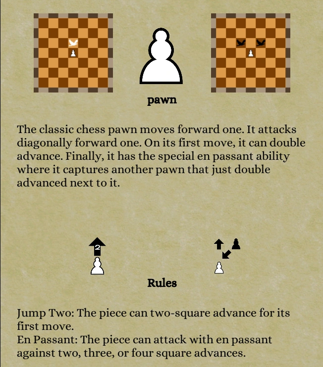 Pawn | ChessCraft Wiki | Fandom
