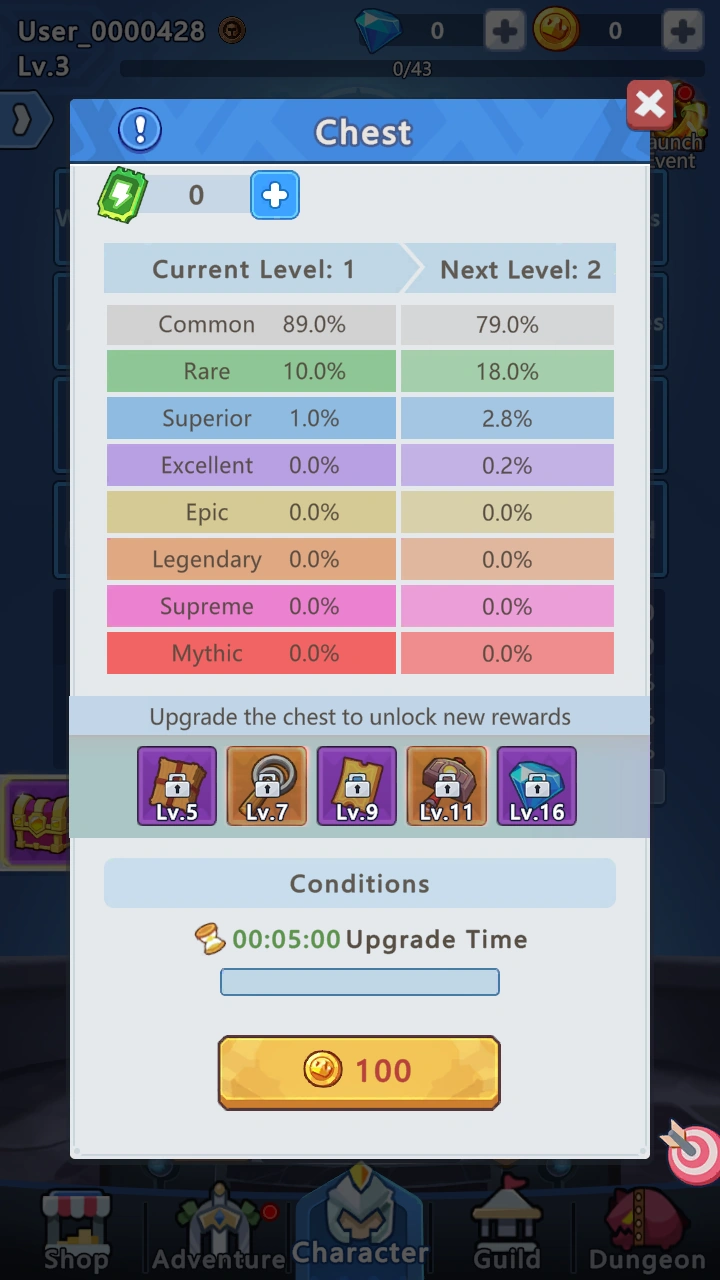 Chest | Chest Master Wiki | Fandom