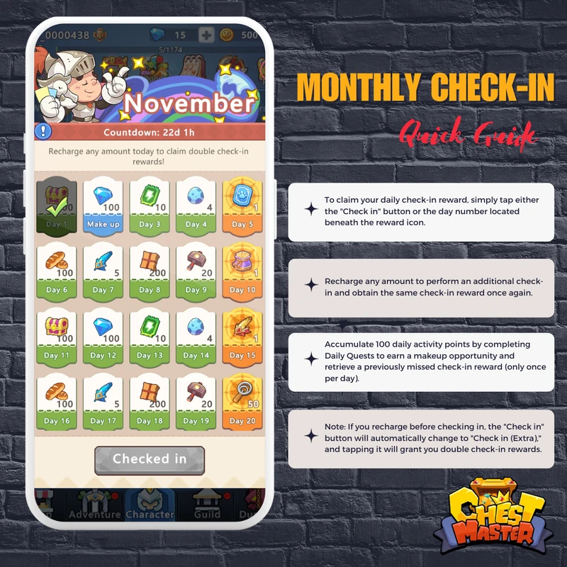 Chest Master Wiki | Fandom