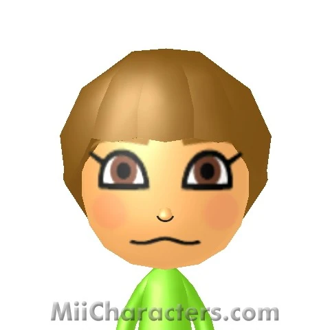 Category:Characters | Chie Wiki | Fandom
