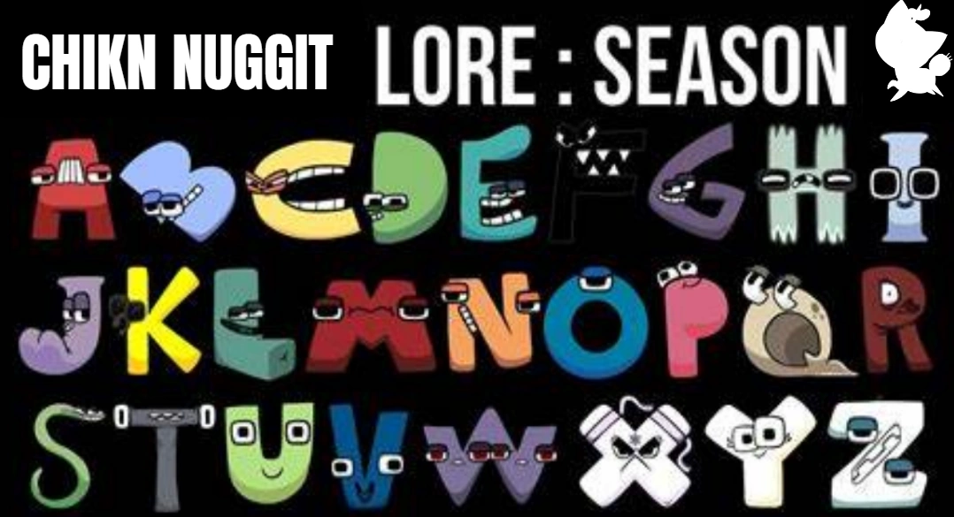 Chikn Nuggit lore: The series | Chikn Nuggit Fanon Wiki | Fandom