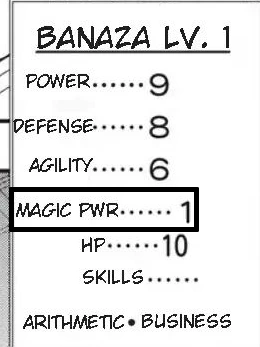 Magic Power | Chillin Different World Life Of The Ex-Brave Candidate ...